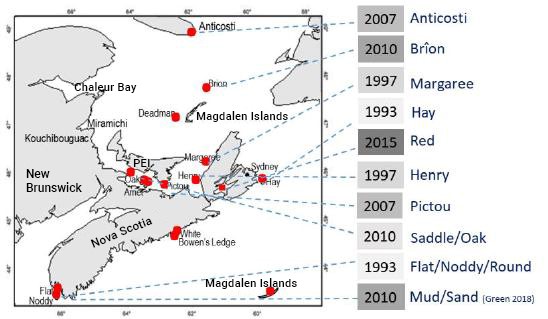 Report of the Atlantic Seal Science Task Team: Appendix 5